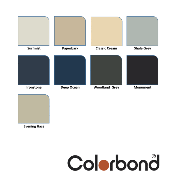 Colorbond Fascia - Dynamic Steelform