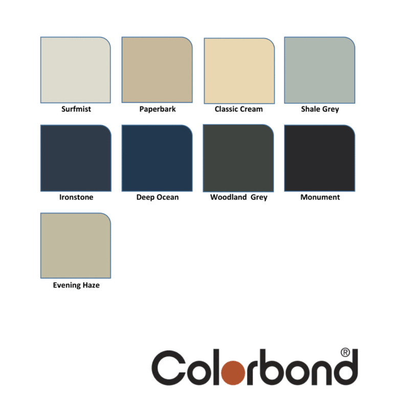 Colorbond Fascia - Dynamic Steelform