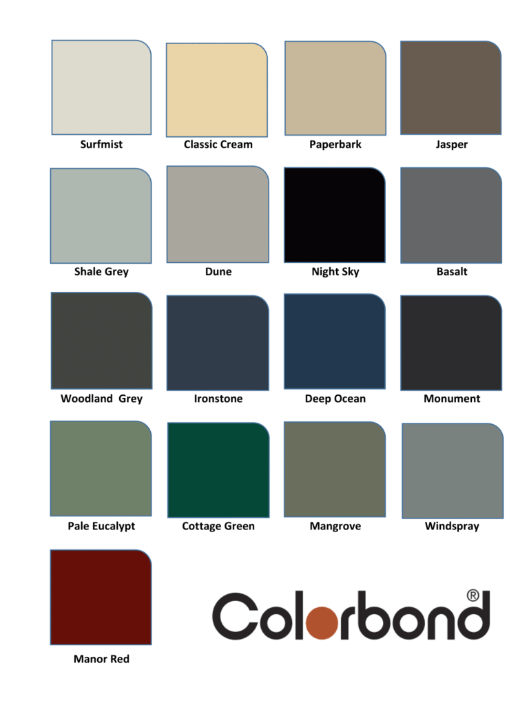 Colorbond Flashings Standard Apron - Dynamic Steelform