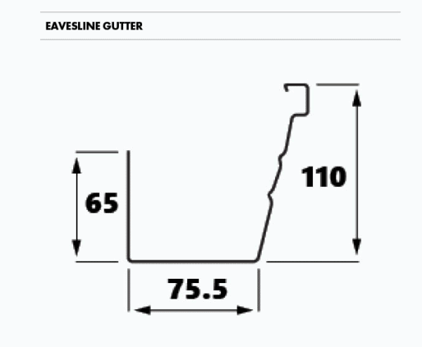 Colorbond Eavesline Gutter - Dynamic Steelform